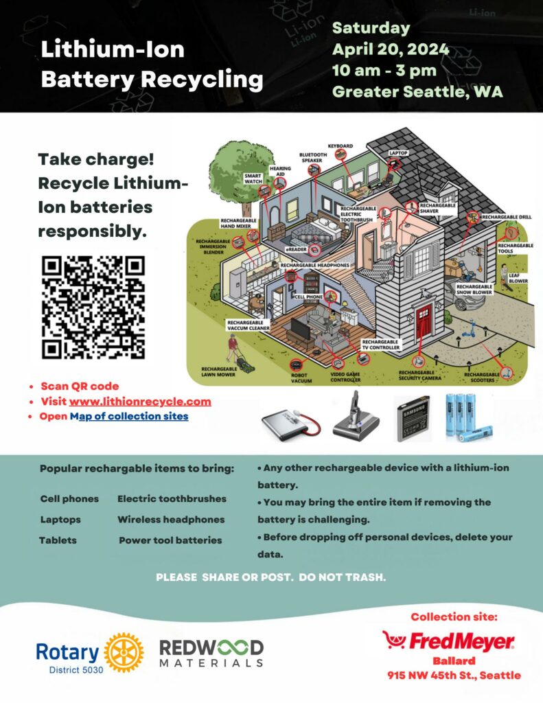Lithium-Ion Battery Recycling ⋆ Ballard Rotary